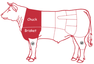 Chuck Family : The Marbled Meat Club